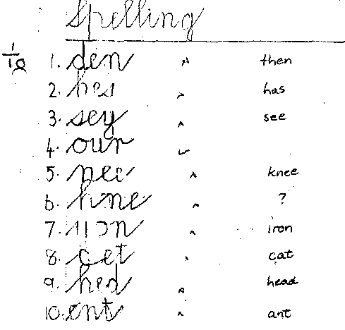 Case Study: Spelling Correctly, Day After Day | Edublox