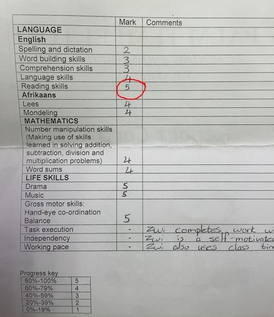 Learner Scores 5/5 For Reading Skills When He Cannot Read | Edublox