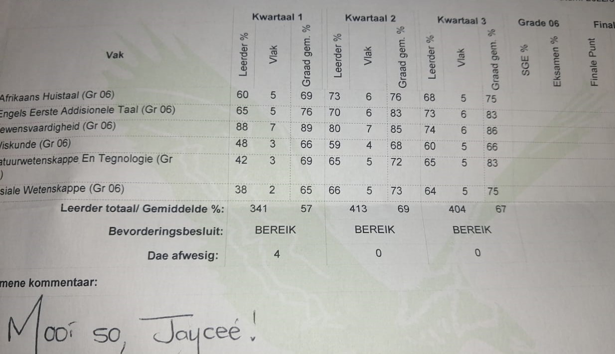 Jaycee Shares His Edublox Experience First-hand | Edublox